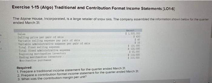 Solved Exercise 1-15 (Algo) Traditional and Contribution | Chegg.com
