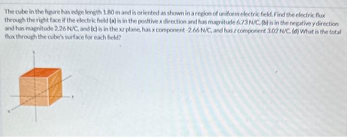 Solved The cube in the figure has edge length 1.80 m and is | Chegg.com