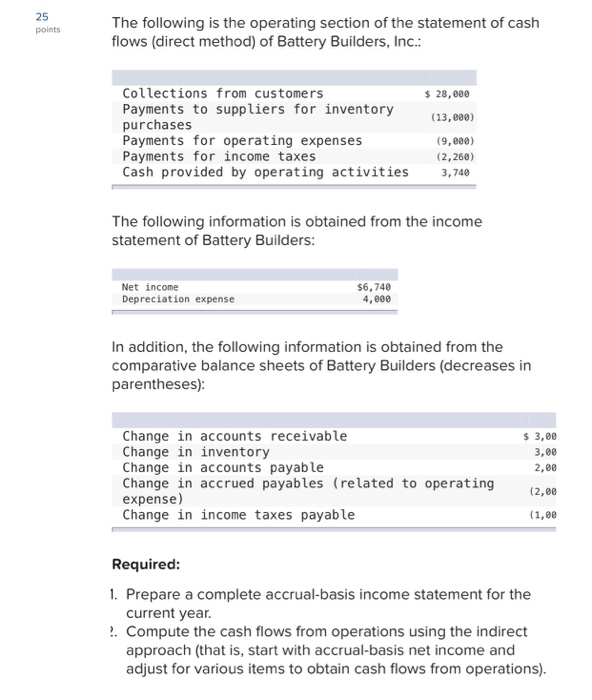 25 points The following is the operating section of | Chegg.com