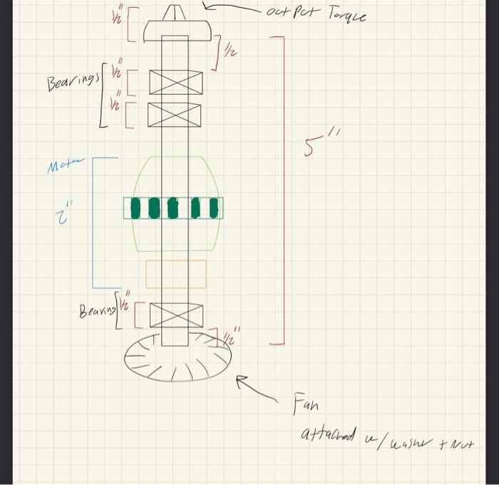 Solved Do a Simple Shaft analysis of the interior of this | Chegg.com