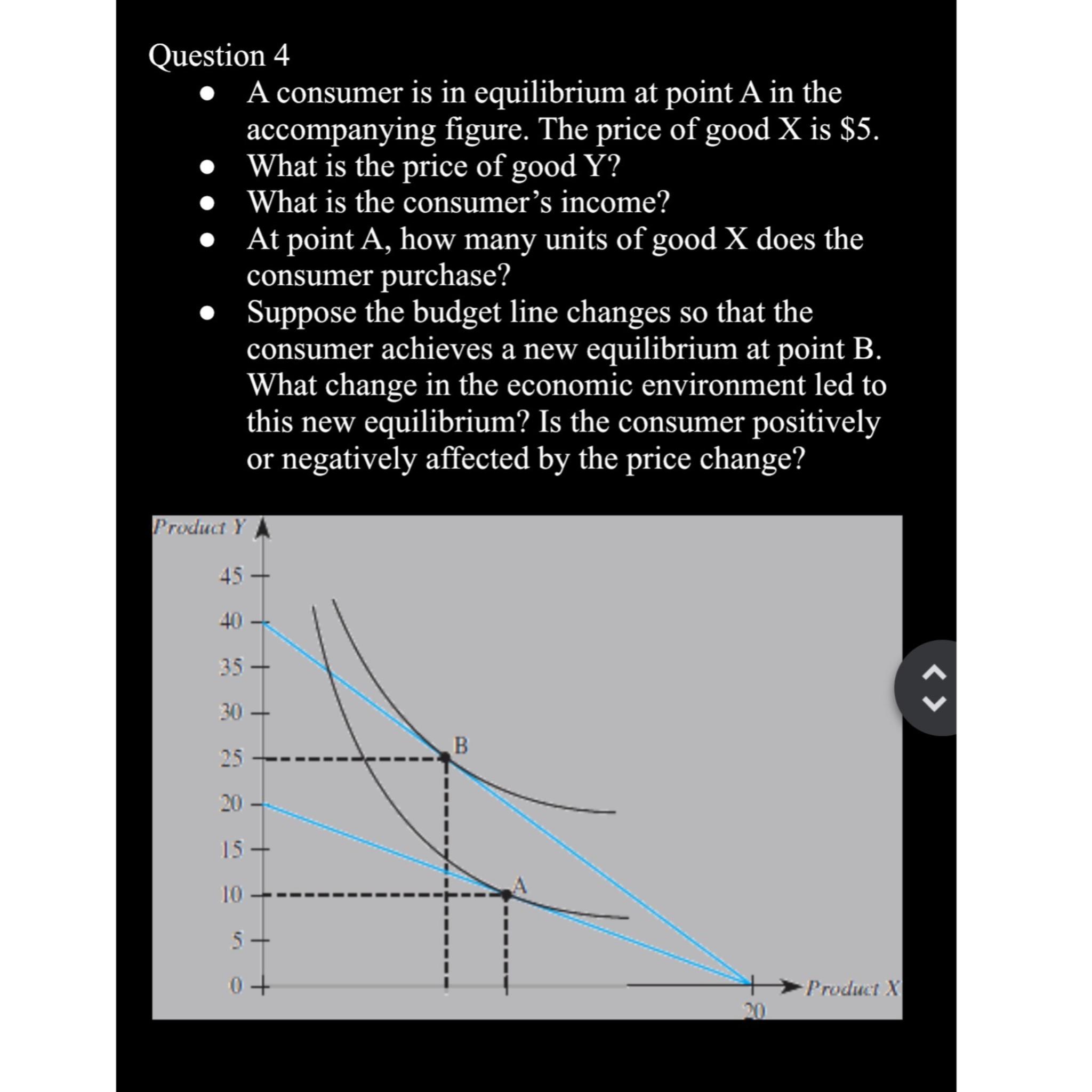 Solved Question 4A consumer is in equilibrium at point A ﻿in | Chegg.com