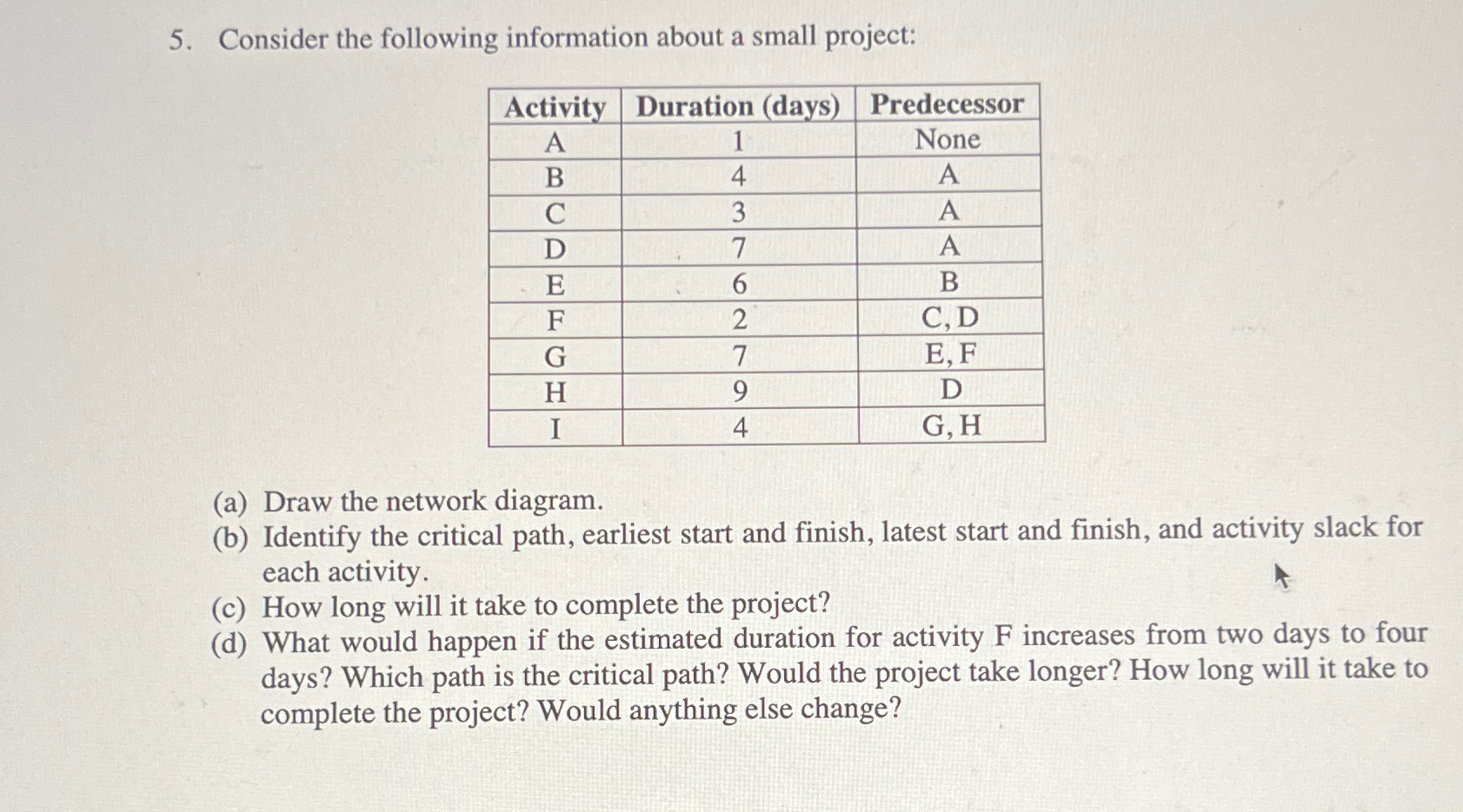 Solved Consider the following information about a small | Chegg.com