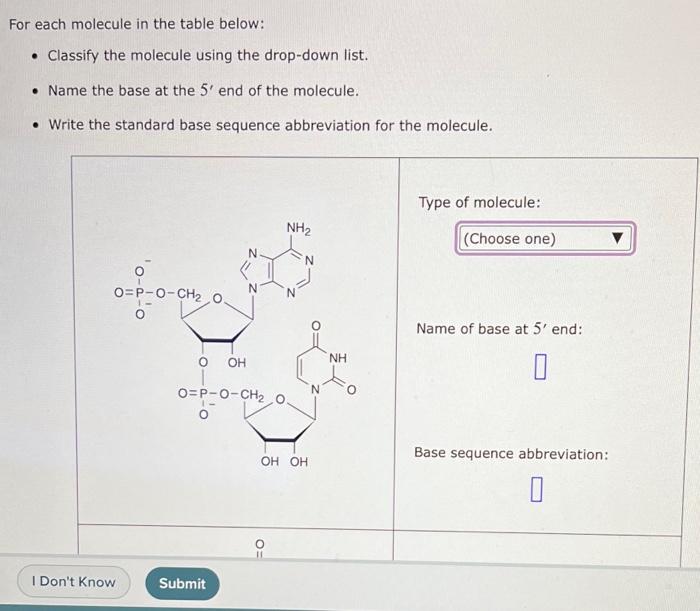 Solved For each molecule in the table below: - Classify the | Chegg.com