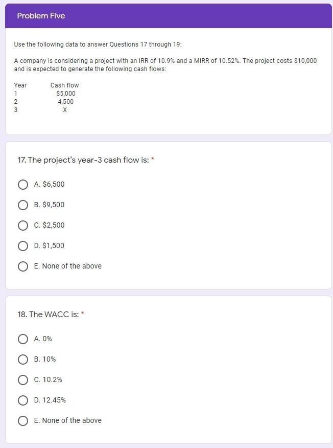 Solved Problem Five Use the following data to answer | Chegg.com