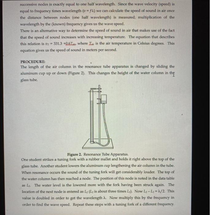 Solved Air Column Resonance: The Speed of Sound OBJECTIVES: | Chegg.com