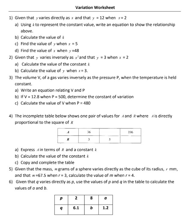 Solved Variation Worksheet 1) Given that y varies directly | Chegg.com
