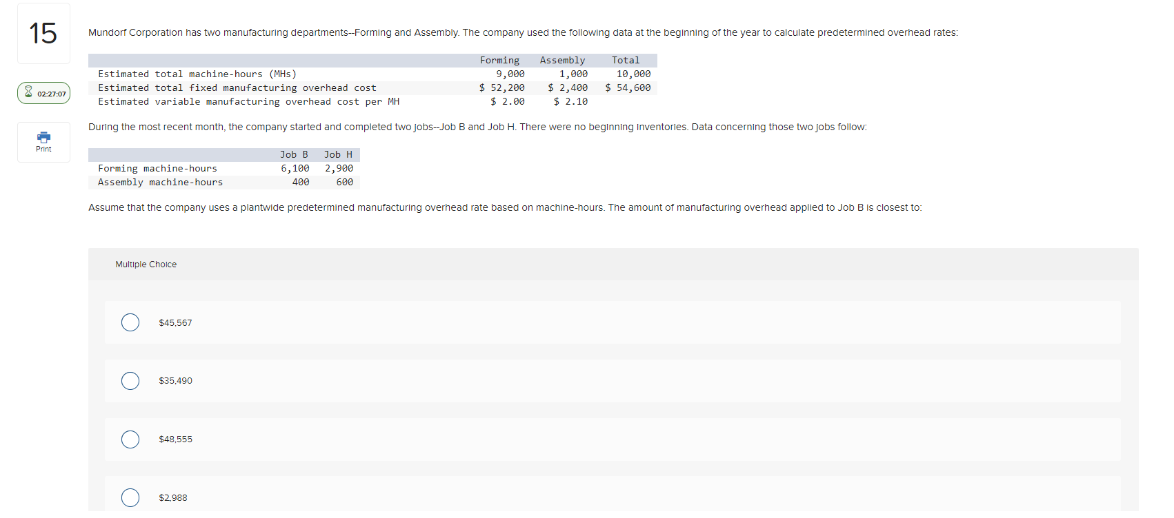 Solved \table[[,Forming,Assembly,Total],[Estimated total | Chegg.com