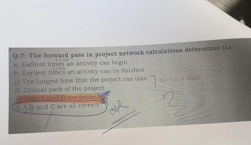Solved Q.7: The forward pass in project network calculations | Chegg.com
