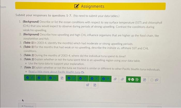 Solved Submit your responses to questions 1-7. (No need to | Chegg.com
