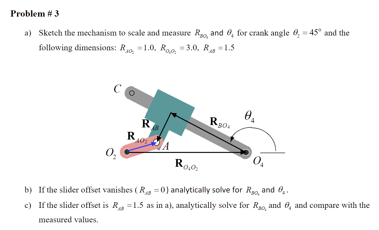Solved Dynamics of MachinesPlease help, I don't know how to | Chegg.com