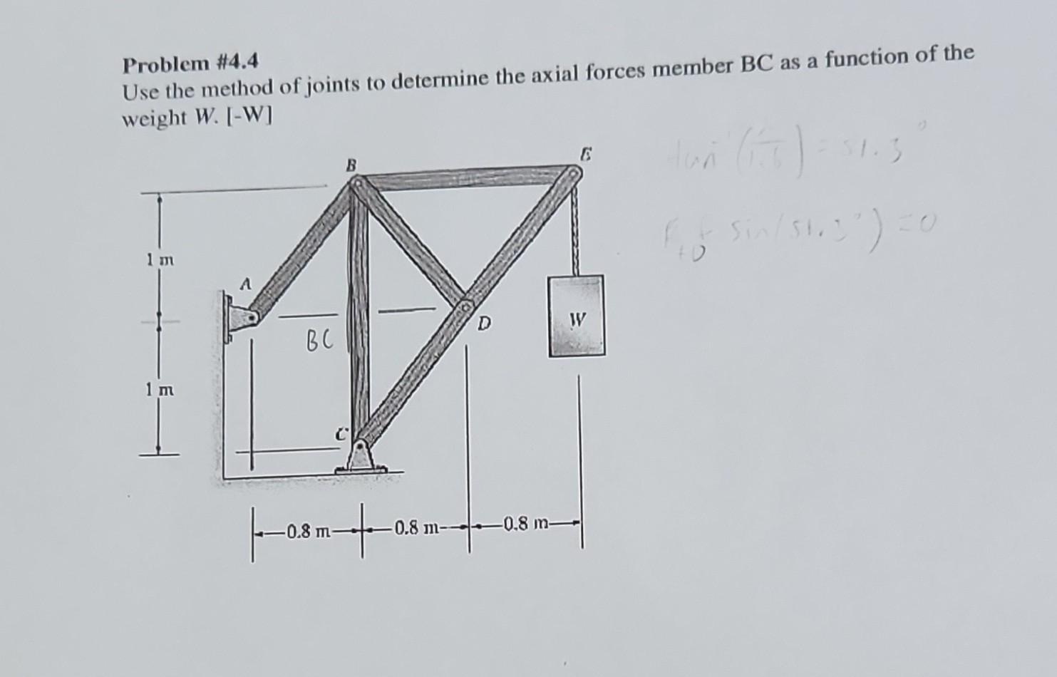 Solved Problem \#4.4 Use the method of joints to determine | Chegg.com