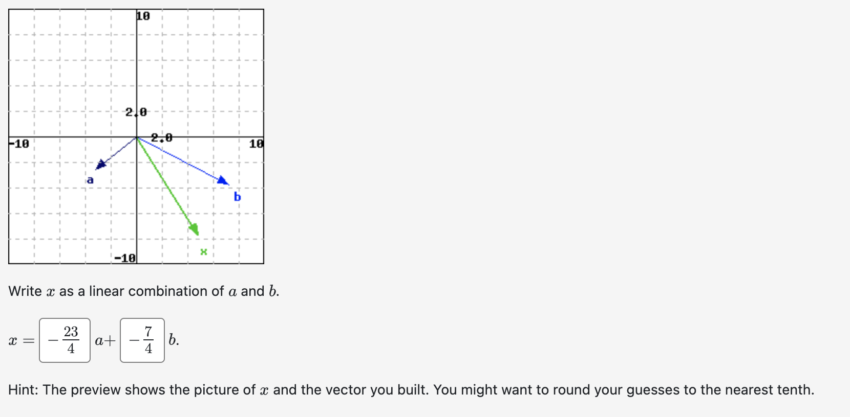 Solved Write x ﻿as a linear combination of a and b.Hint: The | Chegg.com