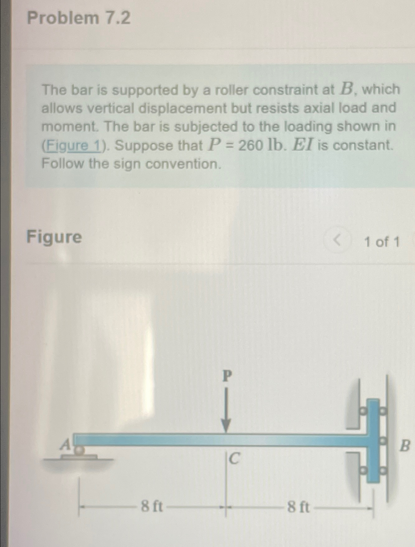 Problem 7.2The bar is supported by a roller | Chegg.com