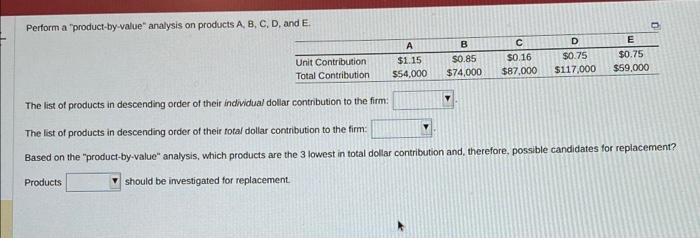 Solved Perform a "product-by-value" analysis on products A, | Chegg.com