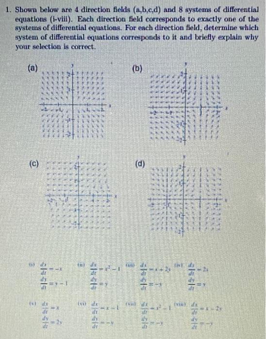 Solved 1. Shown below are 4 direction fields (a,b,c,d) and 8 | Chegg.com