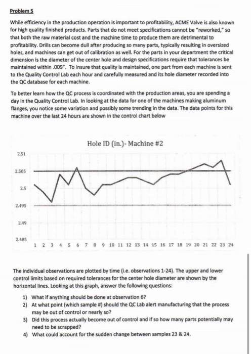 Solved Problems While efficiency in the production operation | Chegg.com