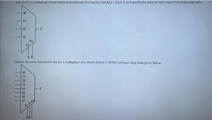 Solved Use the 4x1 multiplexer shown below to implement the | Chegg.com