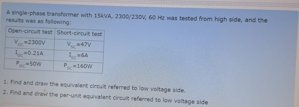 Solved A single-phase transformer with 15kVA, | Chegg.com