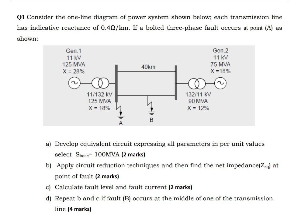 Solved Q1 Consider the one-line diagram of power system | Chegg.com