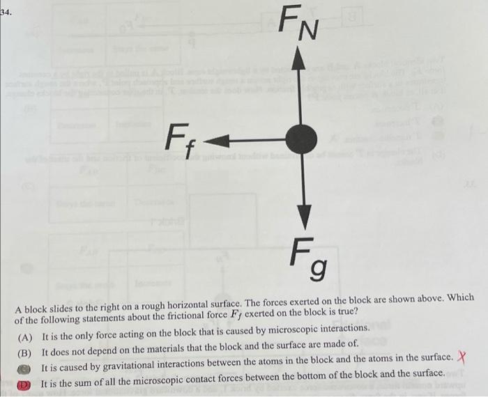 Solved 34. FN FF Fg A block slides to the right on a rough | Chegg.com