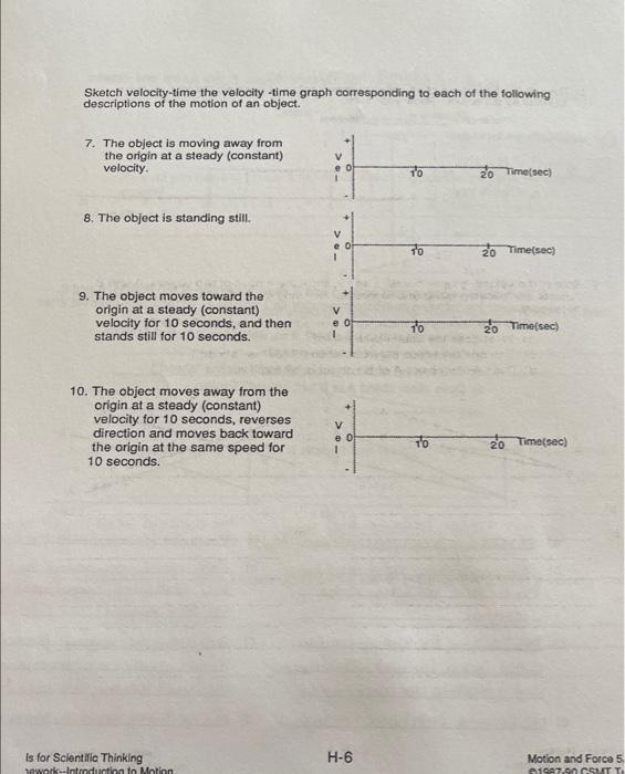 Solved Sketch velocity-time the velocity -time graph | Chegg.com
