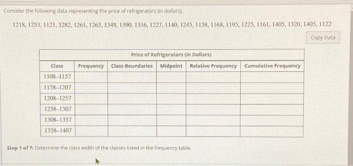 Consider the following data representing the price of | Chegg.com