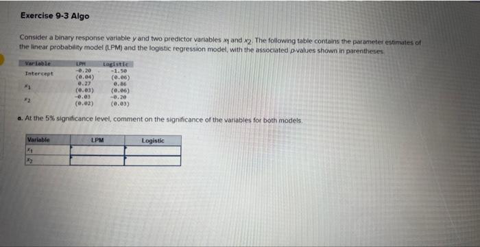 Solved Consider a binary response variable y and two | Chegg.com