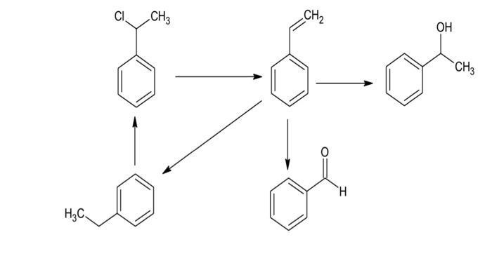 Solved Indicate the reagents and conditions necessary to | Chegg.com