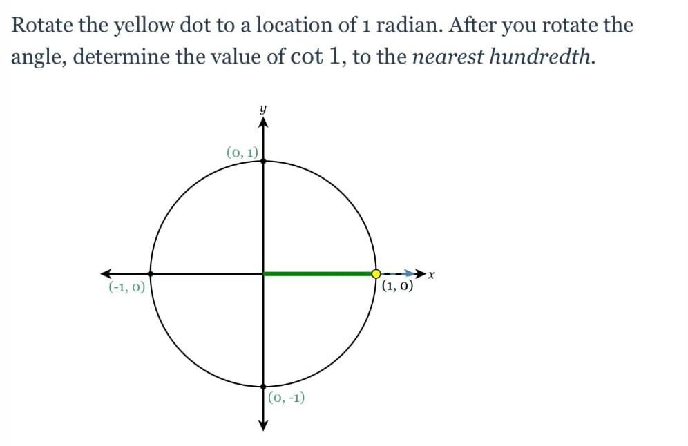 Solved Rotate the yellow dot to a location of 1 radian. | Chegg.com