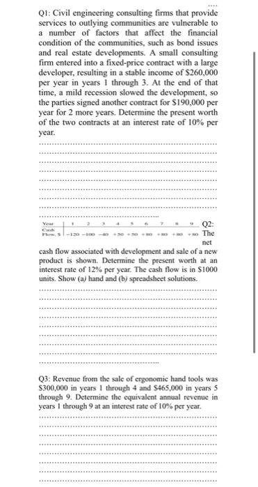 Solved Q1: Civil engineering consulting firms that provide | Chegg.com