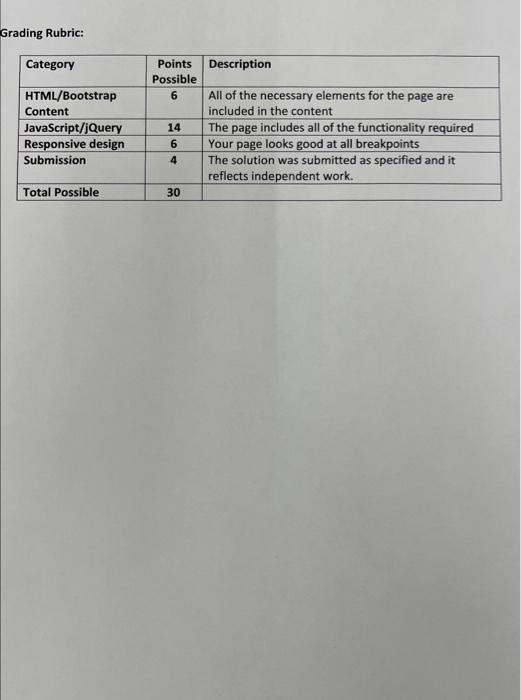 Solved Objective: Build an interactive page using HTML, CSS, | Chegg.com
