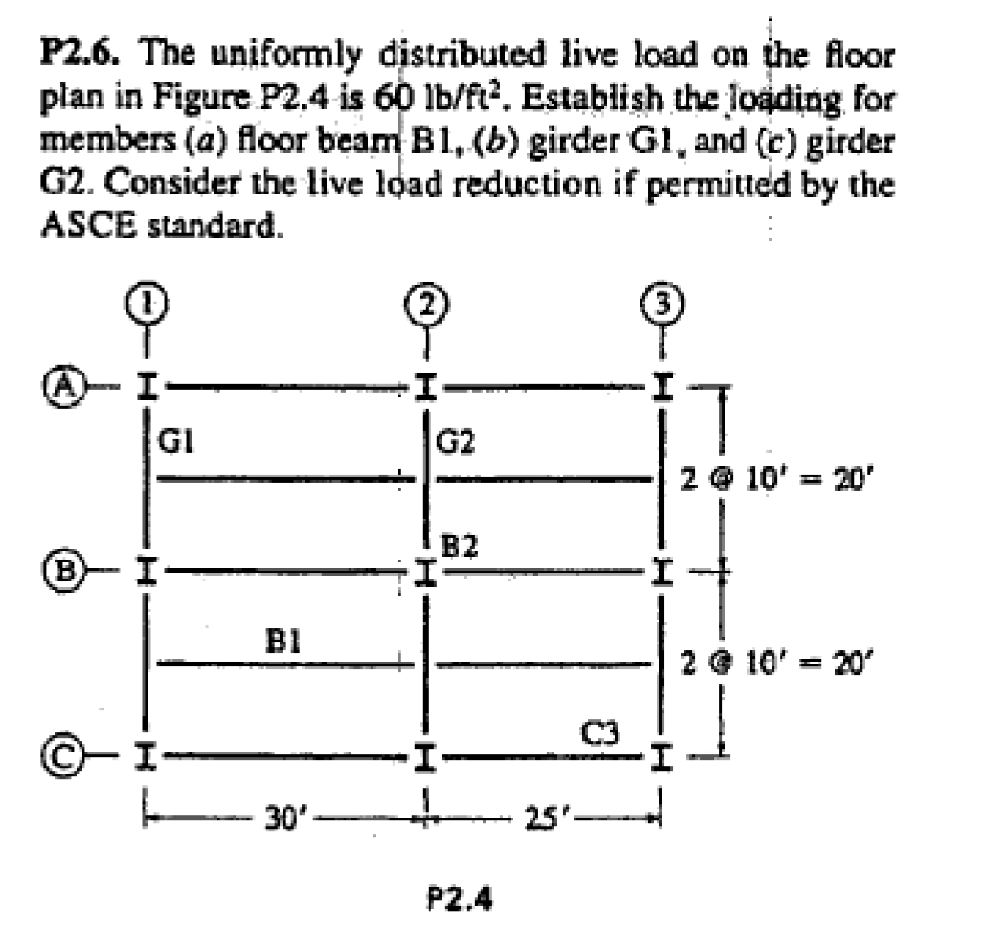 Solved P2.6. ﻿The uniformly distributed live load on the | Chegg.com