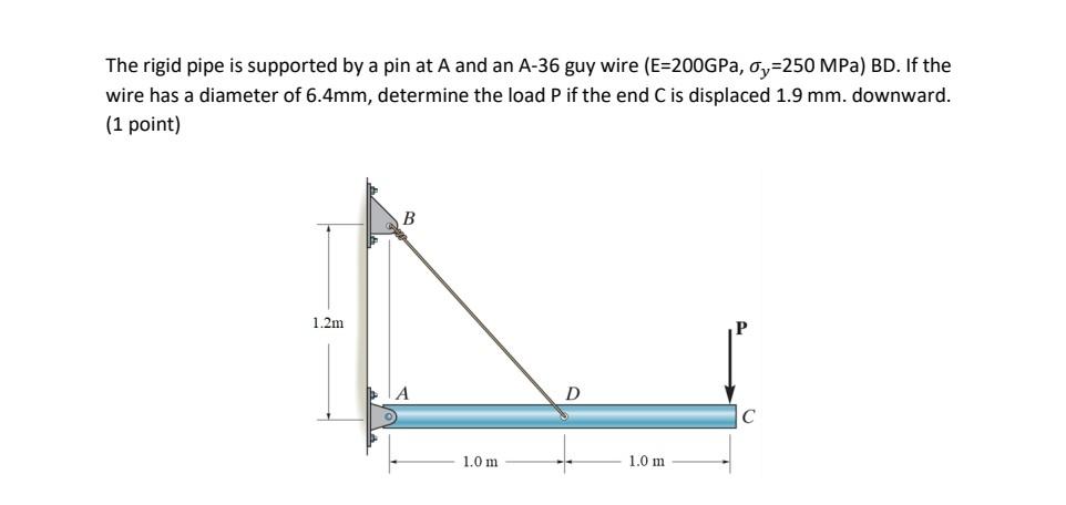Solved The rigid pipe is supported by a pin at A and an A−36 | Chegg.com