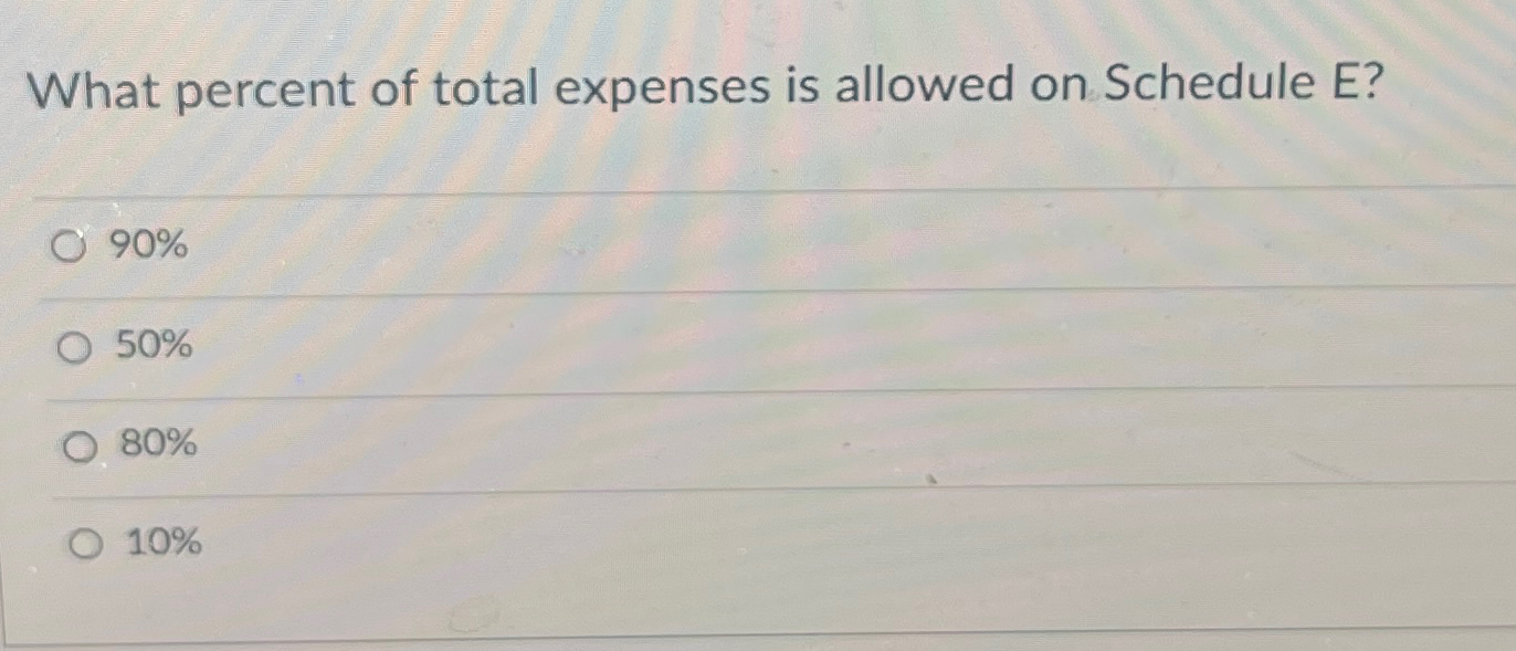 Solved What percent of total expenses is allowed on Schedule | Chegg.com