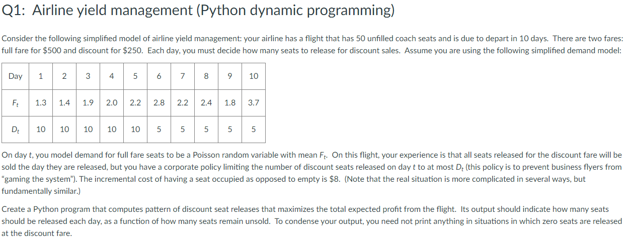 Solved Q1: Airline yield management (Python dynamic | Chegg.com