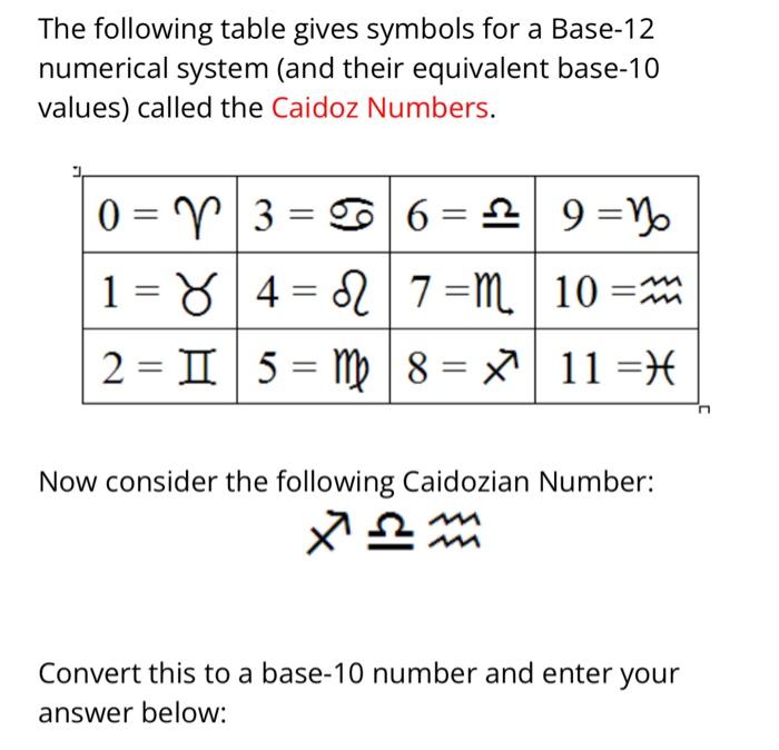 Solved The following table gives symbols for a Base-12 | Chegg.com