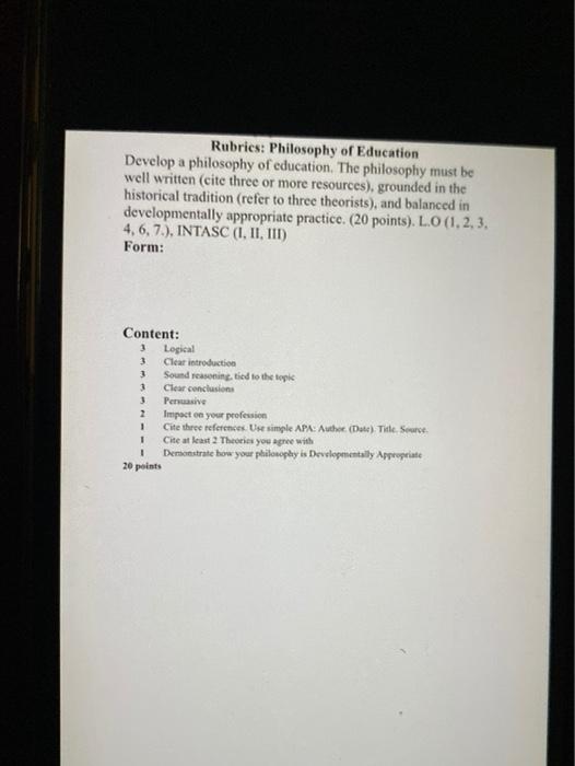 Rubrics: Philosophy of Education Develop a philosophy | Chegg.com