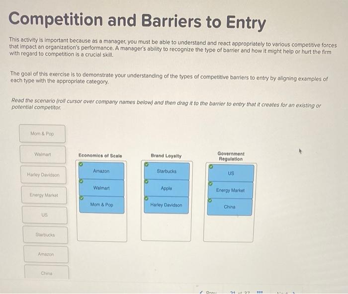 Solved Competition and Barriers to Entry This activity is | Chegg.com
