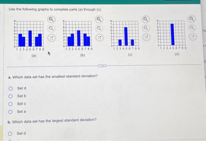 Solved Use the following graphs to complete parts (a) | Chegg.com