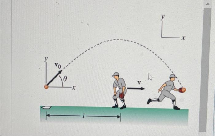 Solved Part A - Initial velocity of the softball Find v0. | Chegg.com