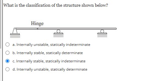 Solved What is the classification of the structure shown | Chegg.com