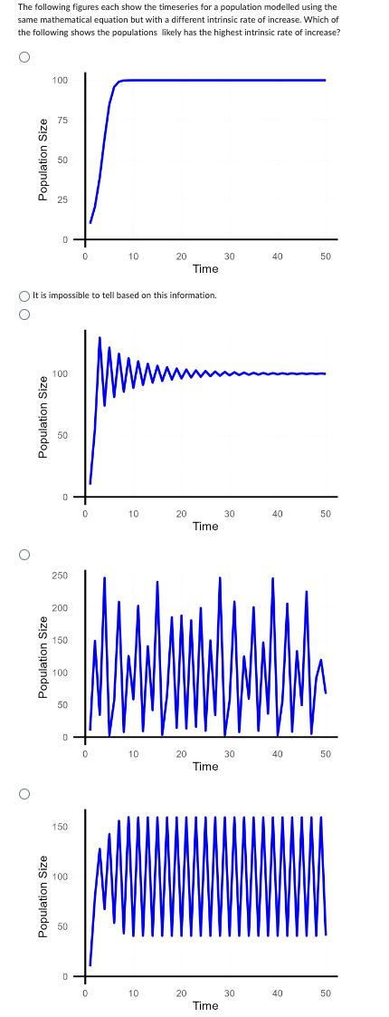 Solved same mathematical equation but with a different | Chegg.com