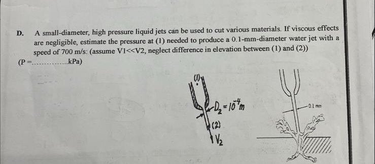 Solved D. ﻿A small-diameter, high pressure liquid jets can | Chegg.com