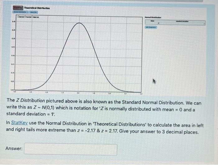 Solved ty Theoretical tribution DO AN The Z Distribution | Chegg.com