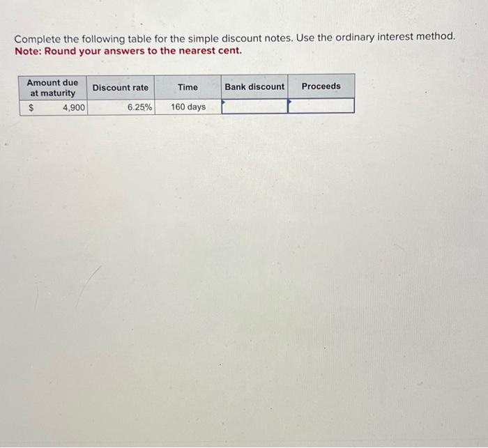 Solved Complete the following table for the simple discount | Chegg.com