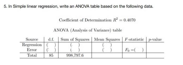 Solved 5. In Simple linear regression, write an ANOVA table | Chegg.com