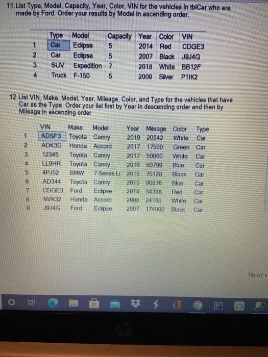 Solved 11. List Type, Model Capacity. Year, Color, VIN for | Chegg.com