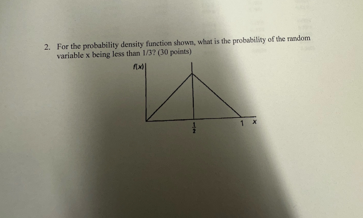 Solved For the probability density function shown, what is | Chegg.com
