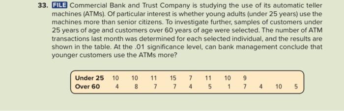 Solved 3. FILE Commercial Bank and Trust Company is studying | Chegg.com
