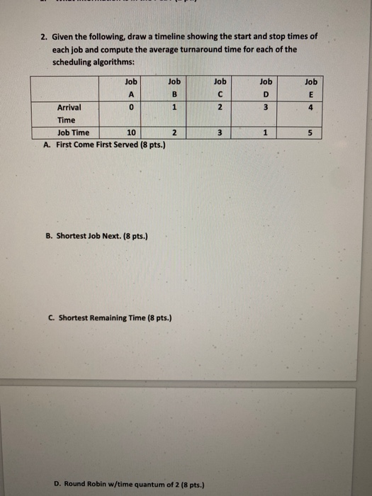 Solved 2. Given the following, draw a timeline showing the | Chegg.com